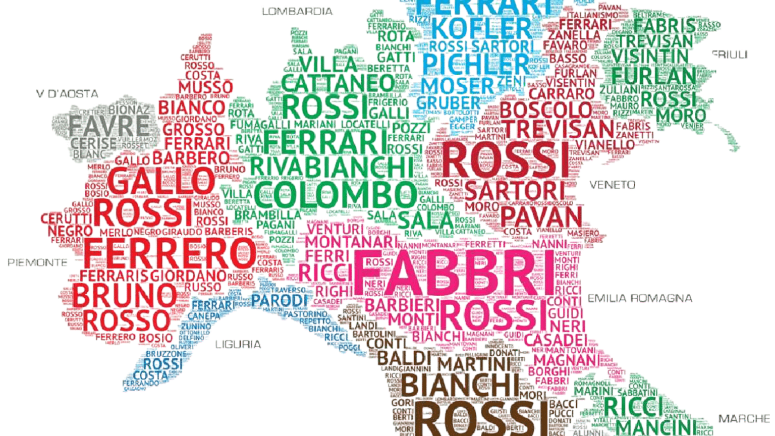 How Family Names Work in Italy: Laws and Traditions - Mothers Always Right