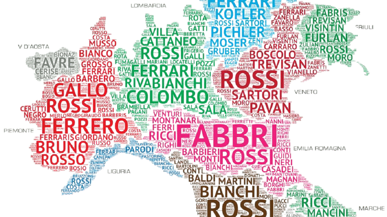 How Family Names Work in Italy: Laws and Traditions - Mothers Always Right