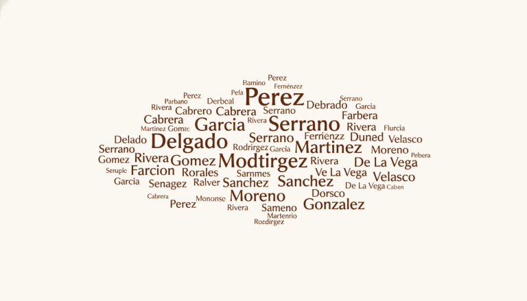 100 Spanish Last Names With Meanings - Mothers Always Right